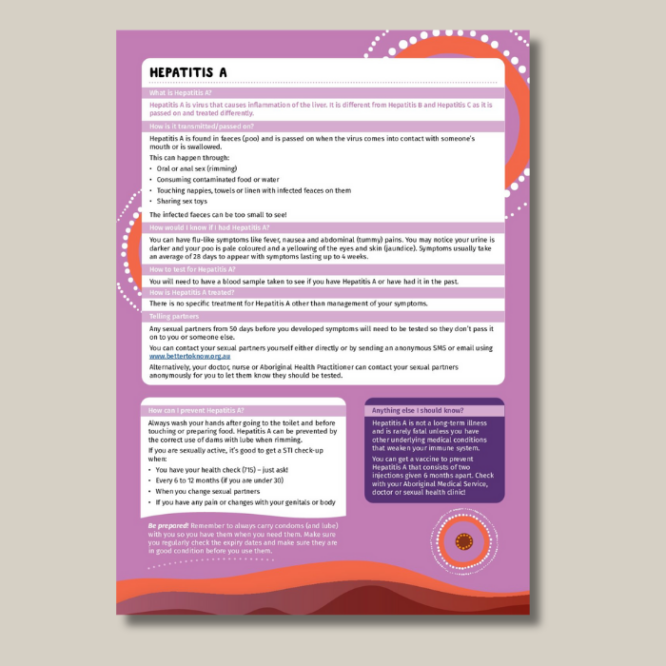 Sexual Health Support Program - AH&MRC