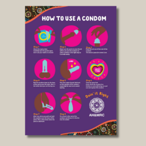 How to Use a Condom | Safe Sex Education | AHMRC