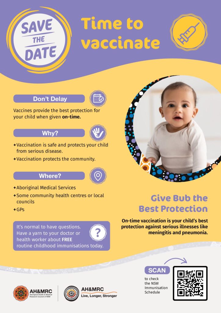 Child Immunisation Schedule Poster | AHMRC