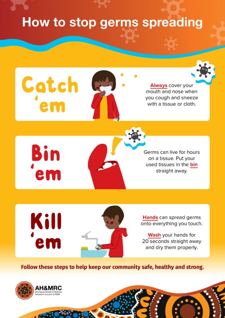 Infectious Disease Archives - AH&MRC