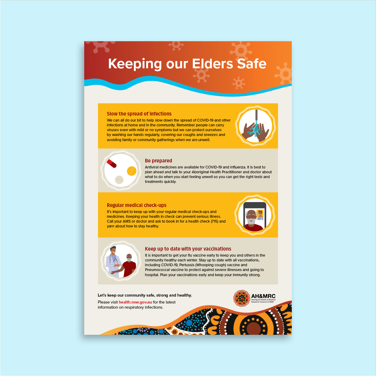 Winter Health Poster Bundle Pack | AH&MRC