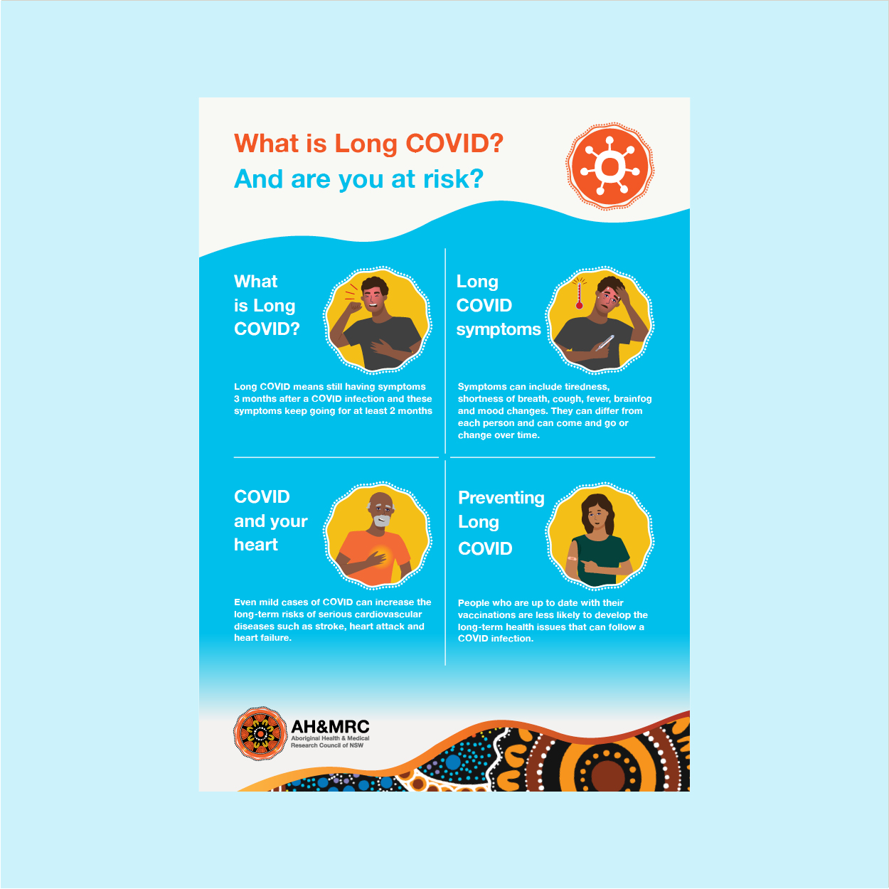 Long COVID-19 Awareness Poster | AH&MRC