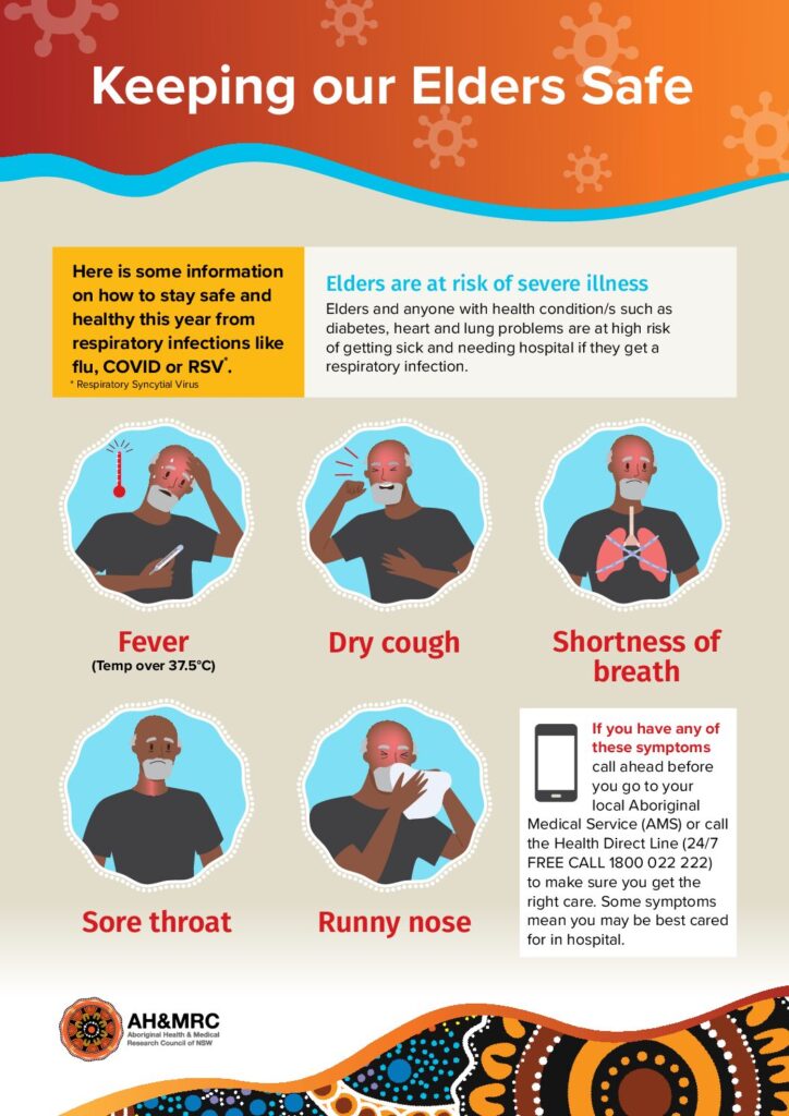 Infectious Disease Archives - AH&MRC