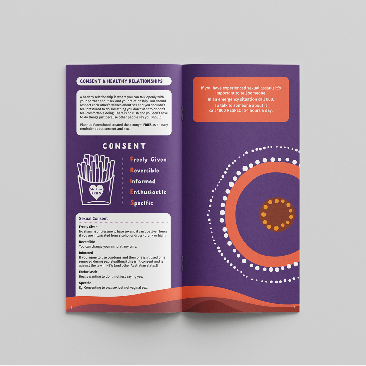 Doin it Right 28 page Sexual Health Booklet - AH&MRC