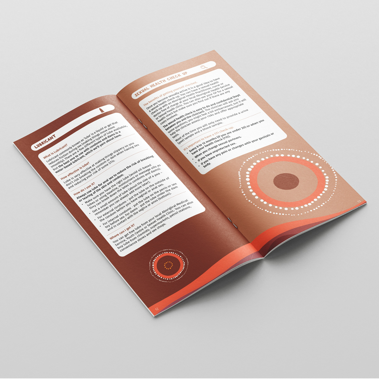 Doin it Right 28 page Sexual Health Booklet - AH&MRC