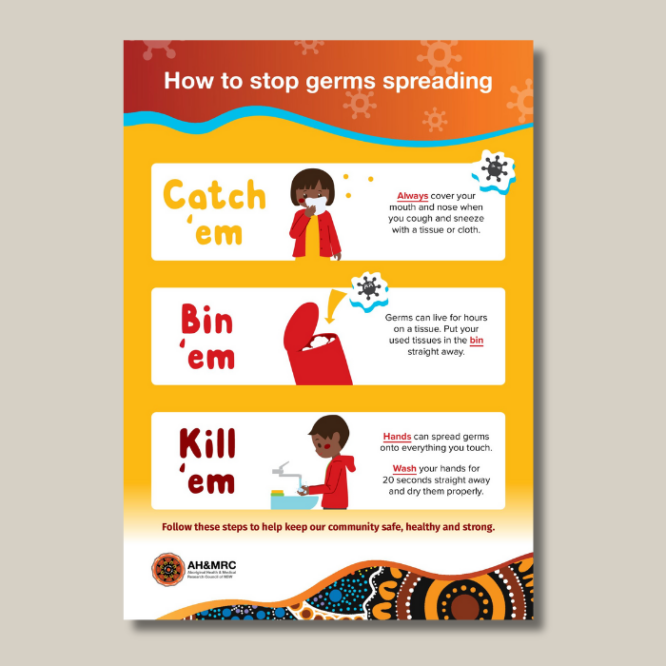 How to Cough and Sneeze Safely – Childrens - AH&MRC