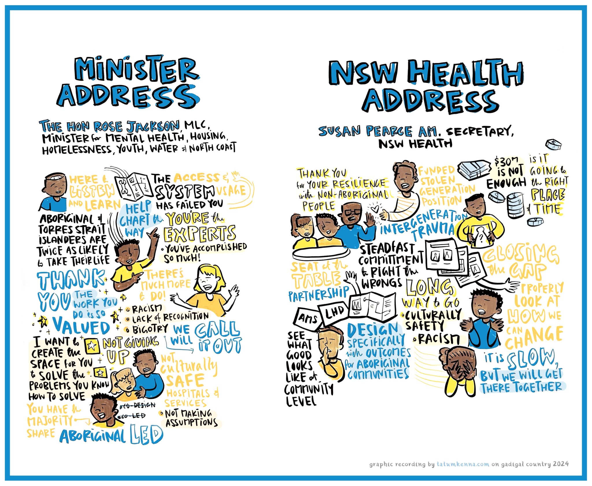 Mental Health and Wellbeing Forum Highlights - AH&MRC