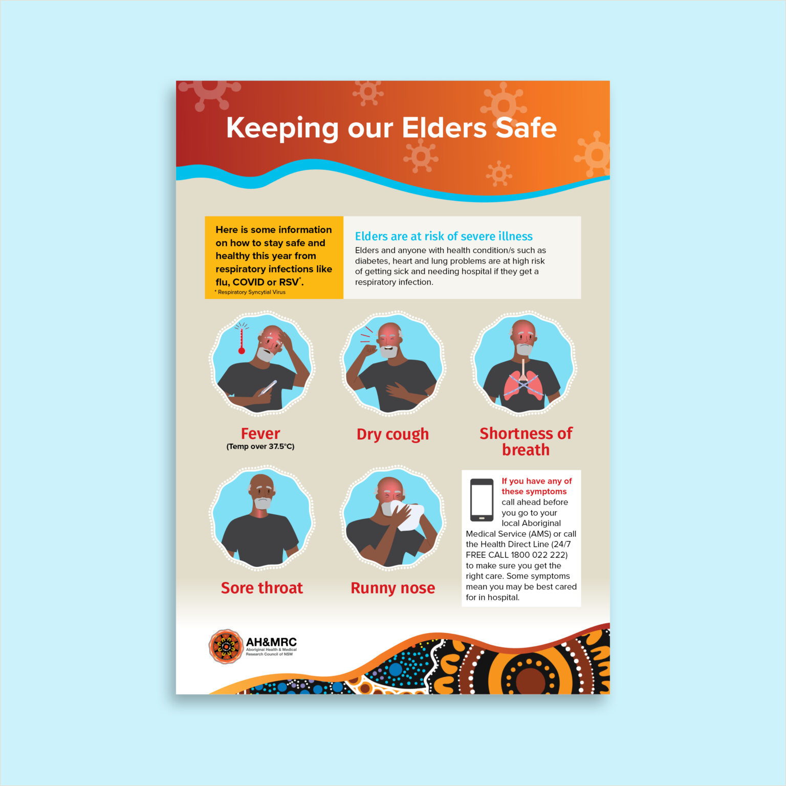 Posters for Health Awareness | AH&MRC