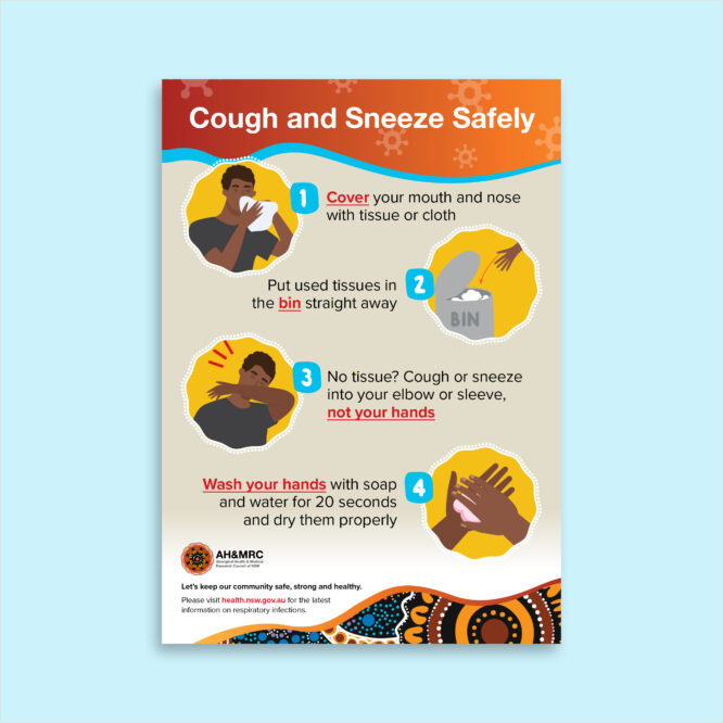 Posters for Health Awareness | AH&MRC