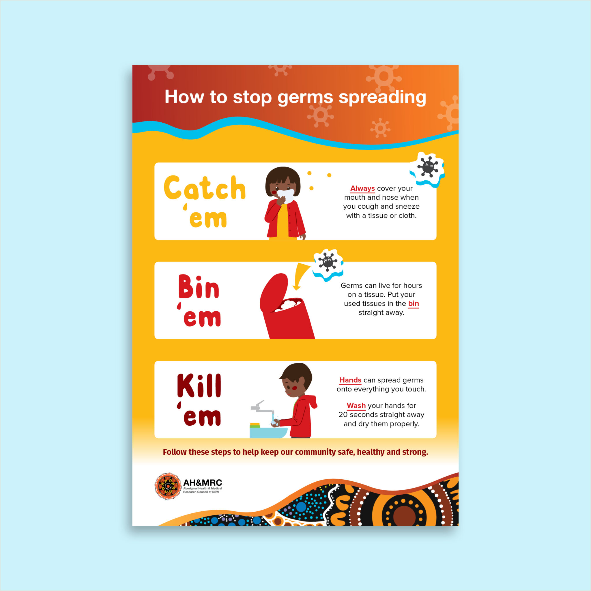 Posters for Health Awareness | AH&MRC