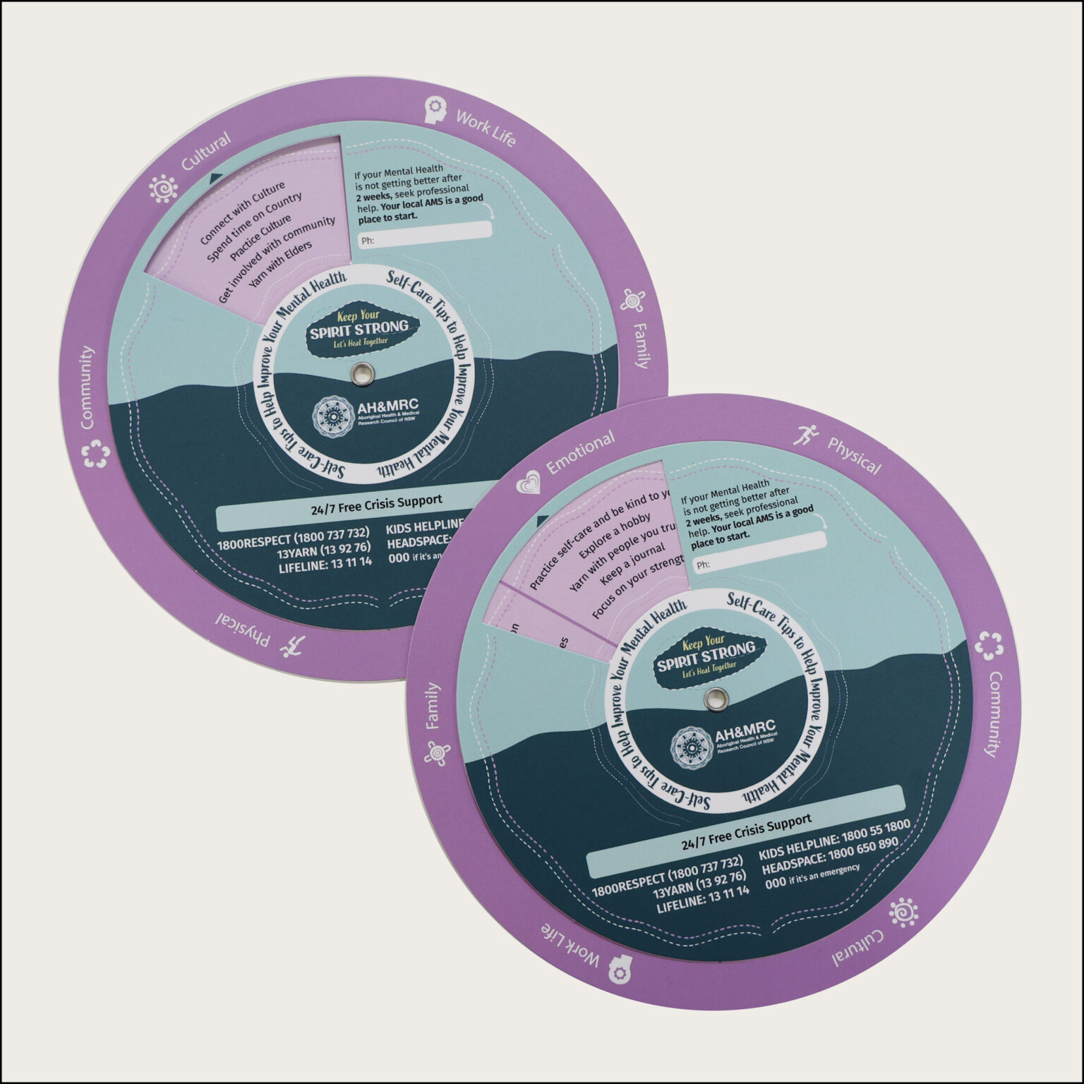 Mental Health Wellness Wheel - AH&MRC